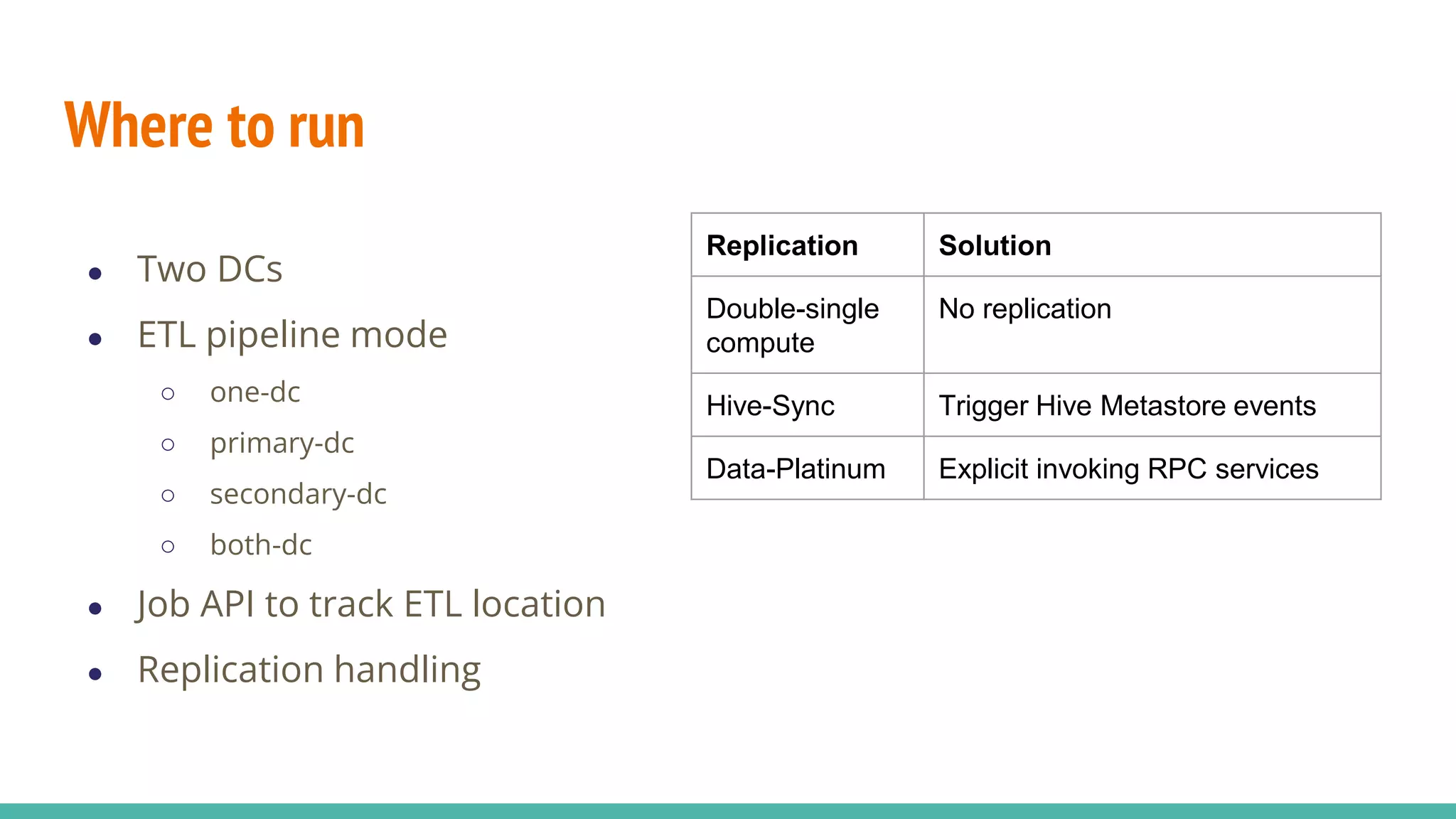 ApacheCon 2022_ Large scale unification of file format.pptx