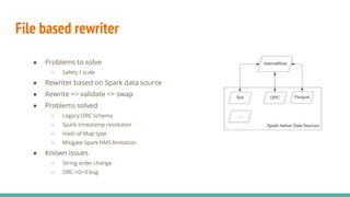 ApacheCon 2022_ Large scale unification of file format.pptx