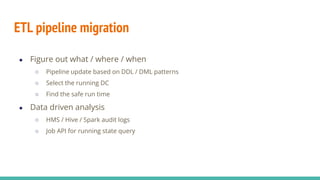 ApacheCon 2022_ Large scale unification of file format.pptx