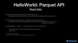 Big Data Security in Apache Projects by Gidon Gershinsky | PDF