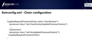 Apache Lucene/Solr Document Classification | PPT