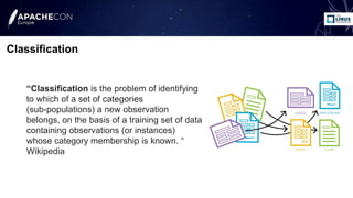Apache Lucene/Solr Document Classification | PPT