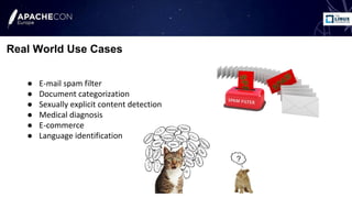 Apache Lucene/Solr Document Classification | PPT