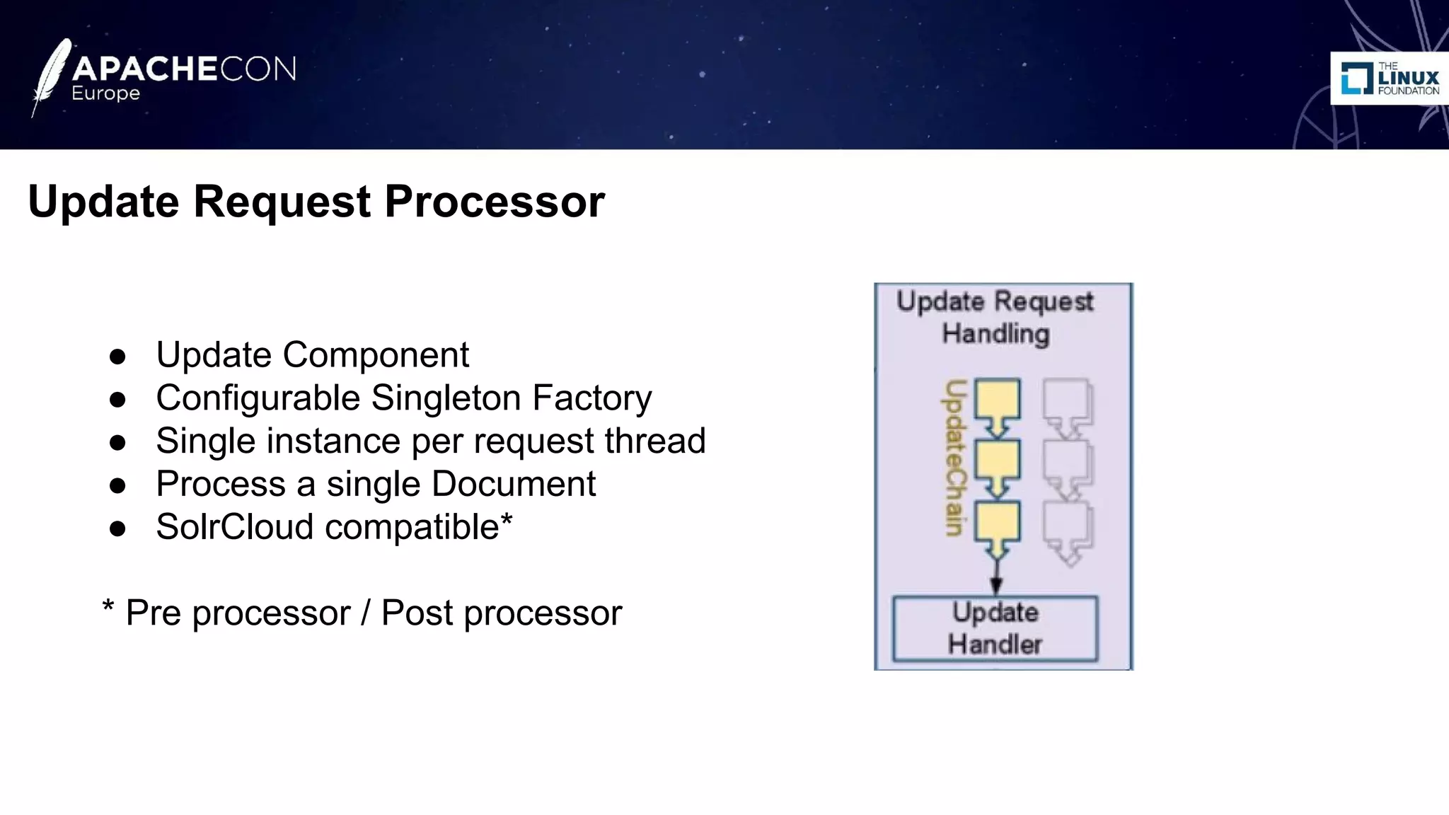 Lucene And Solr Document Classification | PPT