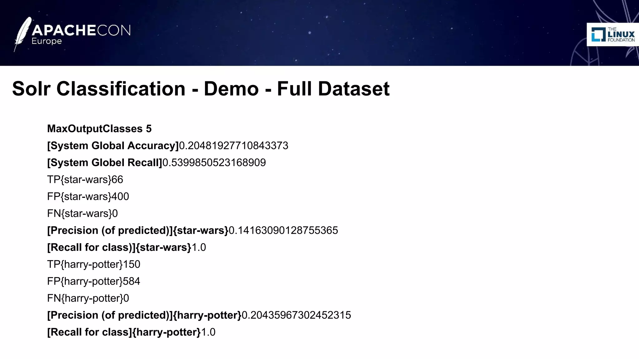 Lucene And Solr Document Classification | PPT