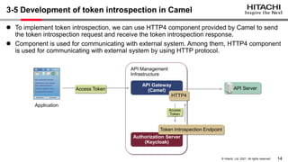 Apache con@home 2021_sha | PPTX