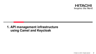 Apache con@home 2021_sha | PPTX