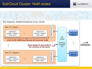 Deploying and managing SolrCloud in the cloud using the Solr Scale Toolkit | PPT