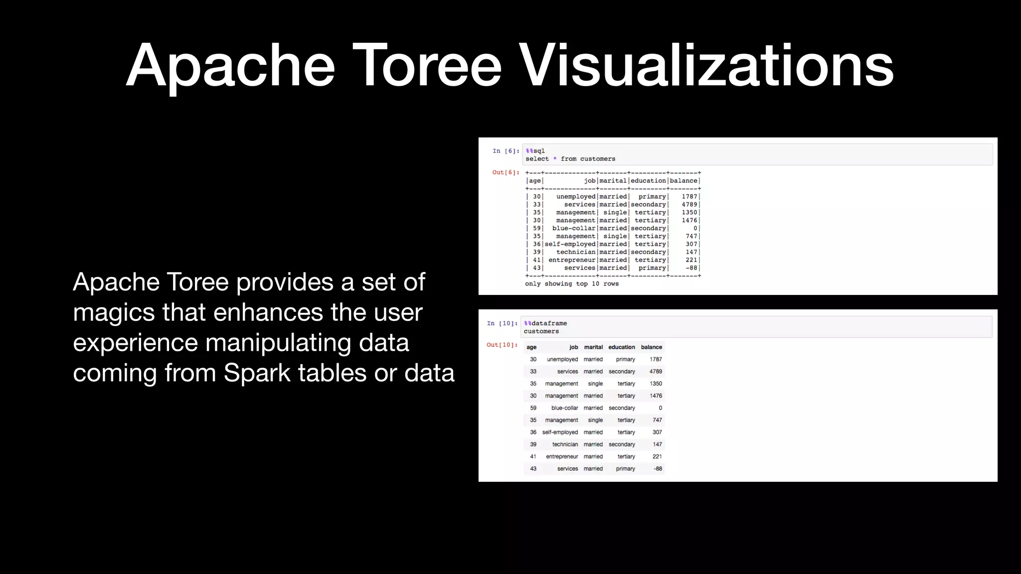 A Jupyter kernel for Scala and Apache Spark.pdf