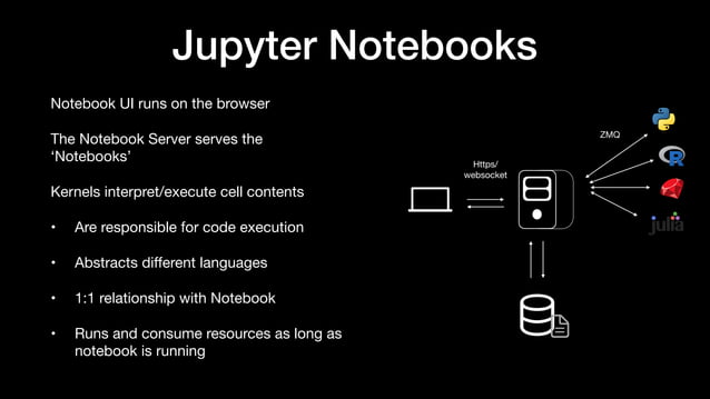 A Jupyter Kernel For Scala And Apache Sparkpdf