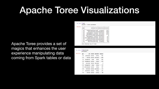 A Jupyter kernel for Scala and Apache Spark.pdf