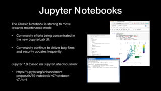 A Jupyter kernel for Scala and Apache Spark.pdf