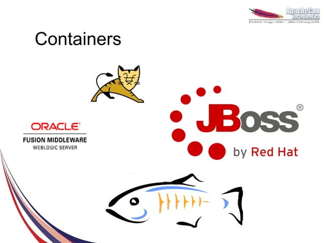 Integrating Apache Syncope with Apache CXF | PPT