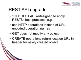 Integrating Apache Syncope with Apache CXF | PPT