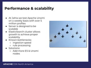 ApacheCon NA 2018 : Apache Unomi, an Open Source Customer Data Platformapache unomi cdp ...