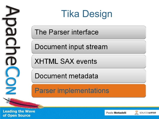 Content analysis for ECM with Apache Tika | PPT