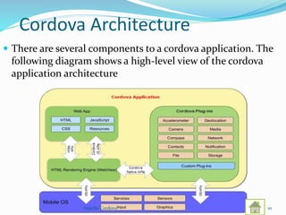 Apache cordova | PPT