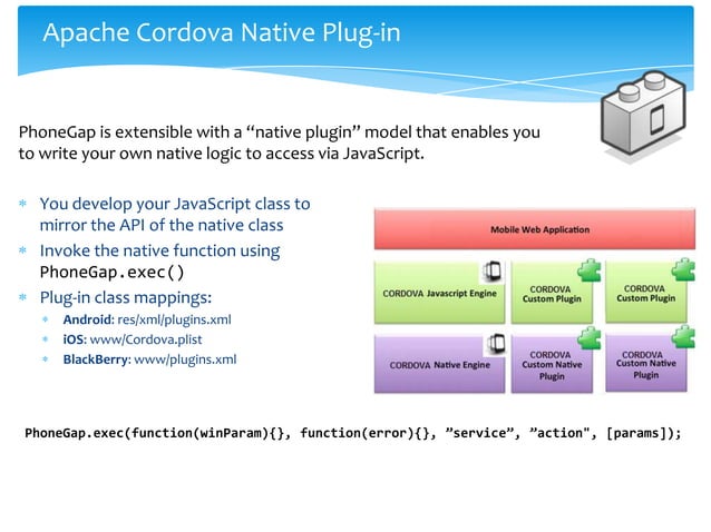 Introduction to Apache Cordova (Phonegap) | PPTX