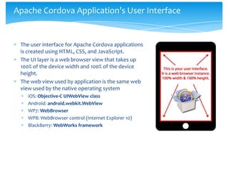 Introduction to Apache Cordova (Phonegap) | PPTX