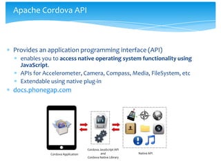 Introduction to Apache Cordova (Phonegap) | PPTX