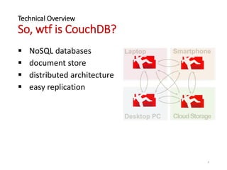 Apache CouchDB | PDF