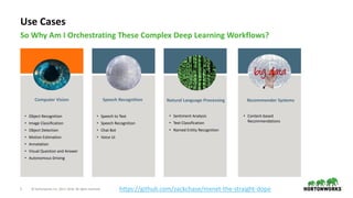 Apache deep learning 101 | PPT