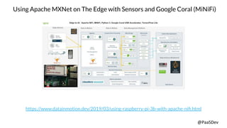 Apache deep learning 202 Washington DC - DWS 2019 | PPT
