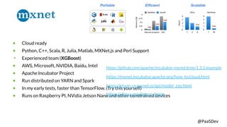 Apache deep learning 202 Washington DC - DWS 2019 | PPT