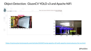 Apache deep learning 202 Washington DC - DWS 2019 | PPT