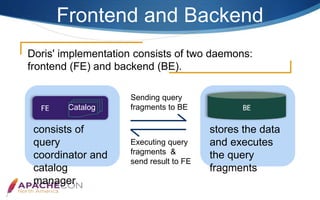 Apache doris (incubating) introduction | PPTX