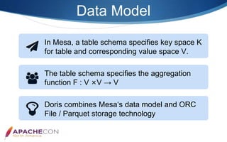 Apache doris (incubating) introduction | PPTX