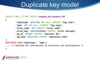 Apache doris (incubating) introduction | PPTX