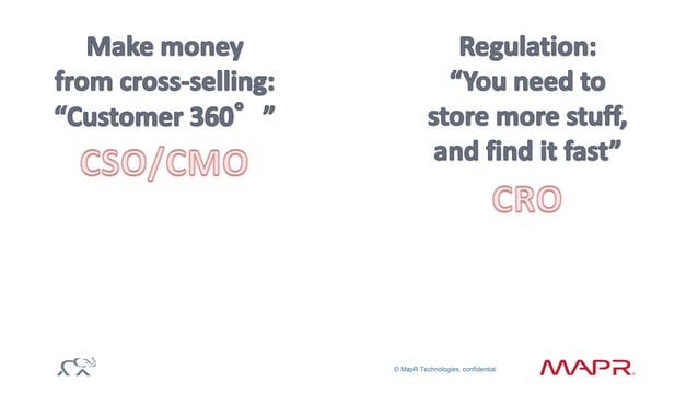 Apache Drill - Why, What, How | PDF | Databases | Computer Software and Applications