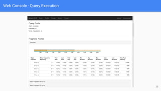 Apache drill | PPTX | Databases | Computer Software and Applications
