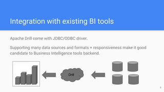 Apache drill | PPTX | Databases | Computer Software and Applications