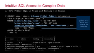 What and Why and How: Apache Drill ! - Tugdual Grall | PPT