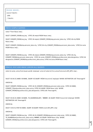Apache Drill with Oracle, Hive and HBase | DOCX | Databases | Computer Software and Applications