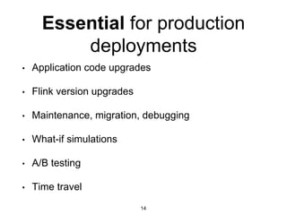Apache flink 1.0.0 overview | PPTX | Databases | Computer Software and Applications