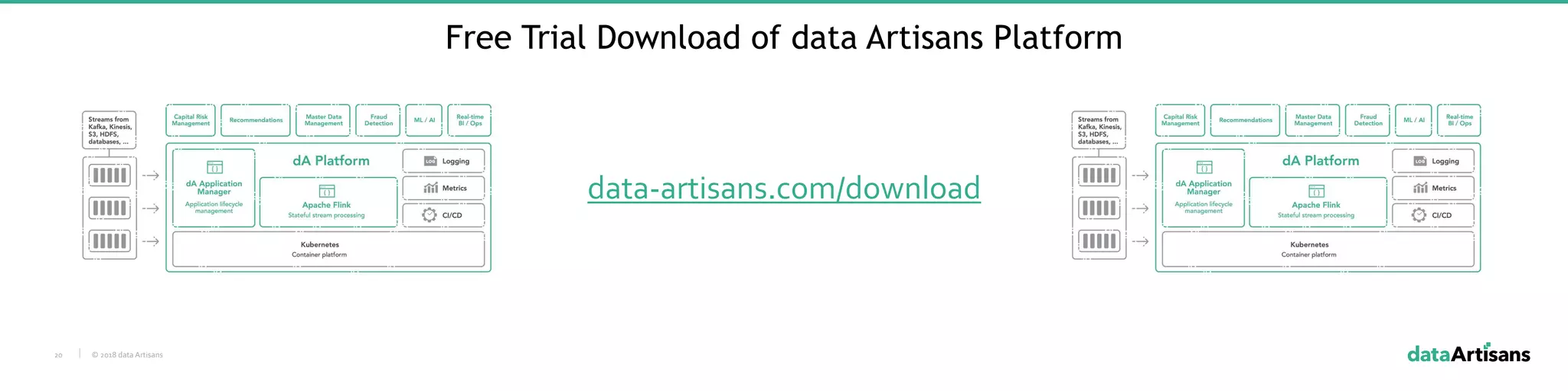 Apache Flink and what it is used for | PPTX