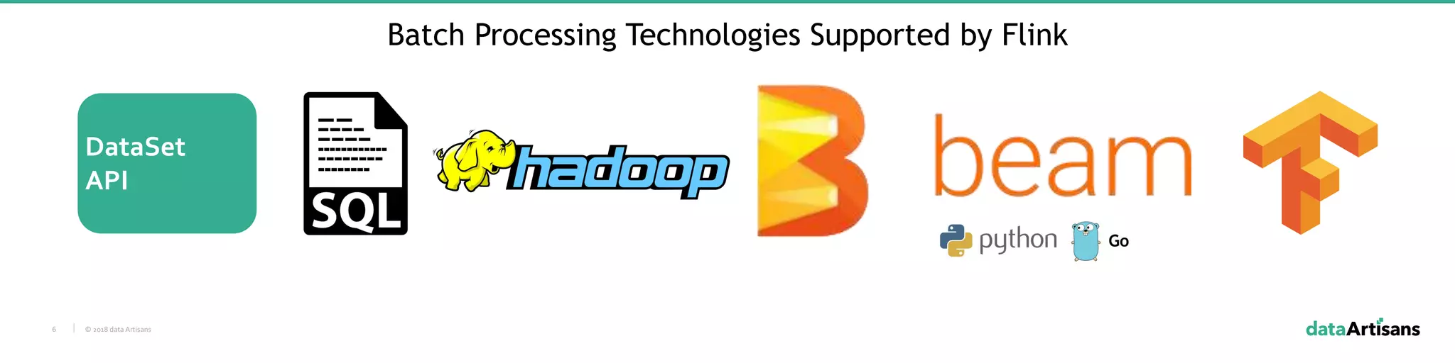 Apache Flink and what it is used for | PPTX