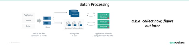 Apache Flink and what it is used for | PPTX | Databases | Computer ...