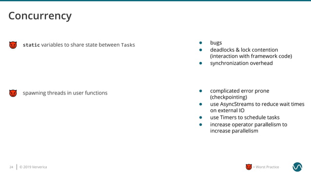 Apache Flink Worst Practices | PPT