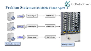 Apache flume by Swapnil Dubey | PPT