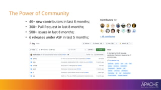 Blazingly-Fast：Introduction to Apache Fury Serialization | PPTX | Programming Languages | Computing