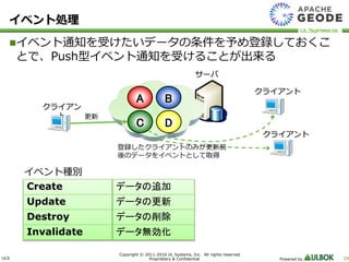 超高速処理とスケーラビリティを両立するApache GEODE | PDF | Databases | Computer Software and Applications