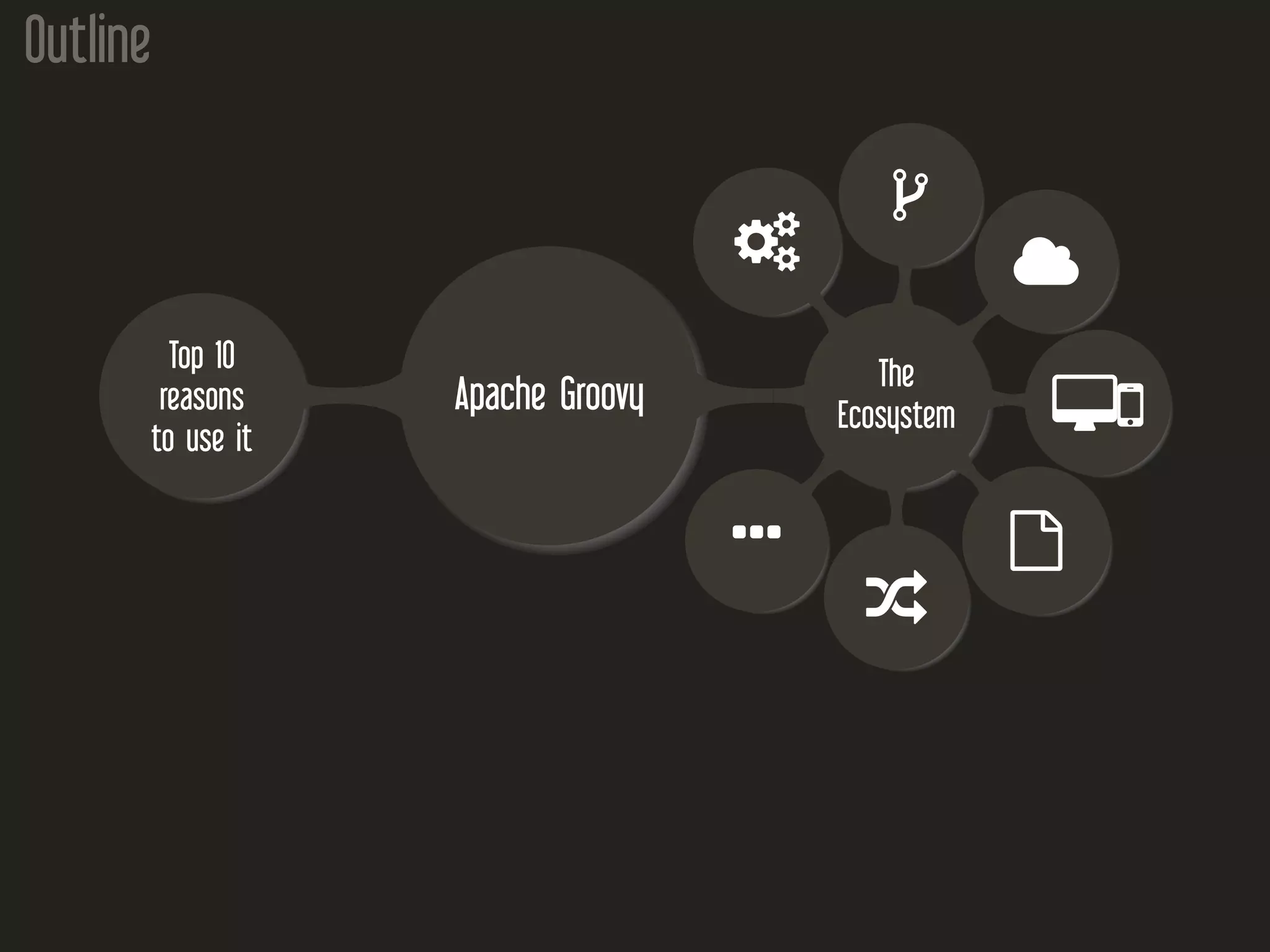 Apache Groovy: the language and the ecosystem | PPT