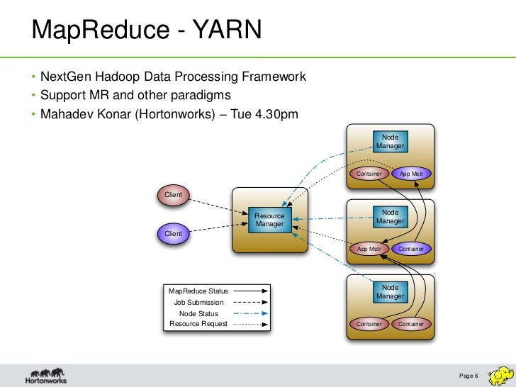 Apache Hadoop 0.23 at Hadoop World 2011