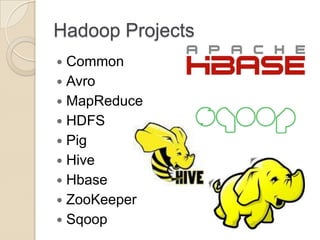 Introduction to Apache Hadoop | PPTX