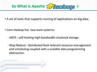 Apache hadoop | PPT