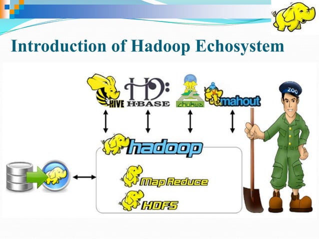 Introduction to Apache Hadoop Ecosystem | PPT